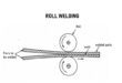 What is Roll Welding? | Welding of Welders