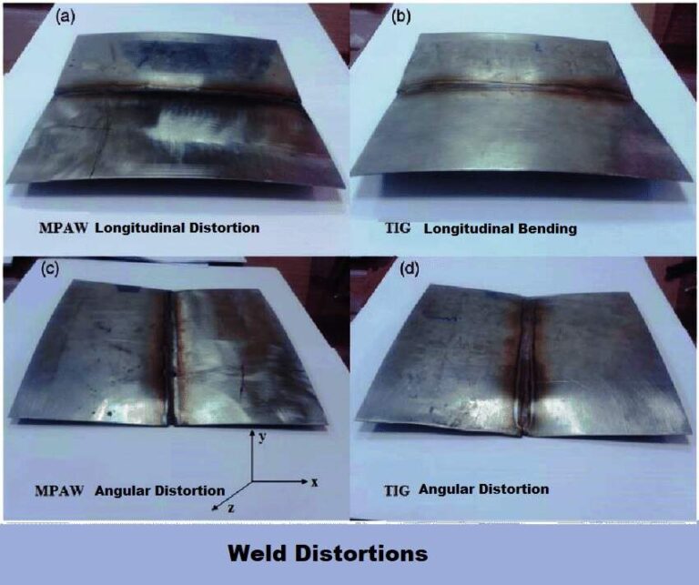 Weld Distortion - Causes and Remedies | Welding of Welders