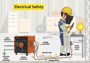 Electrical Safety for Welders | Welding of Welders